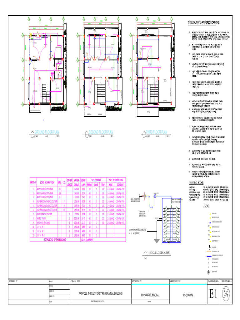 Ground Floor Plan Second Floor Plan Third Floor Plan: General Notes and ...