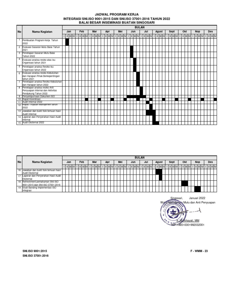 Program Kerja Iso 2022 | PDF