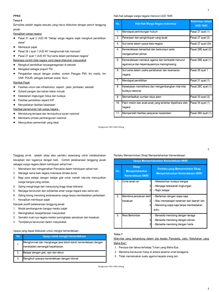 Rangkuman Pas 2 Kelas 6 | PDF
