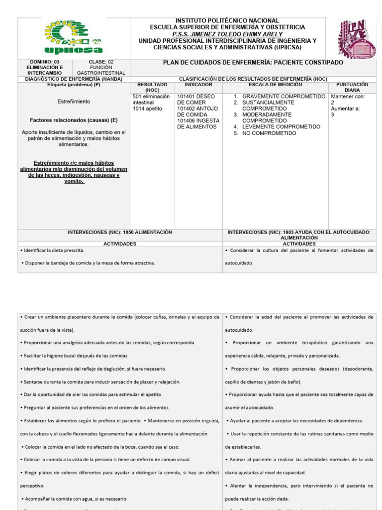 Plan de Cuidados: Paciente Constipado | PDF | Especialidades Medicas ...