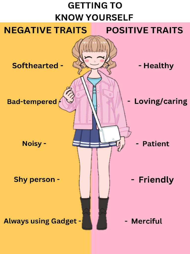 Undself Gtky Duhaylungsod 20240801 0000 PDF | PDF