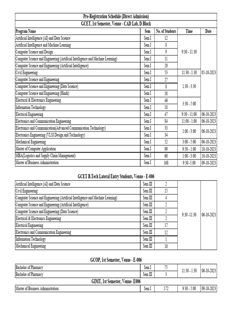 Schedule For Registration | PDF | Engineering | Artificial Intelligence