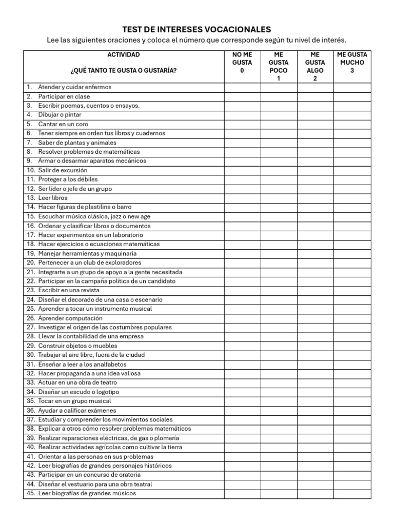 Test de Intereses Vocacionales | PDF