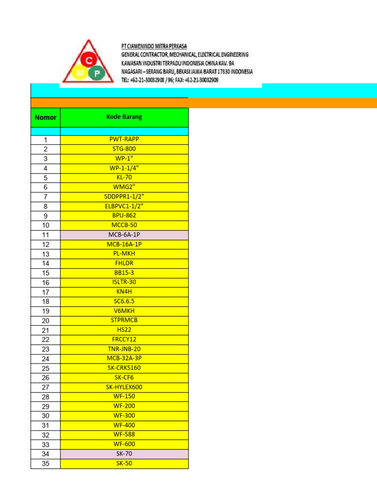 Laporan Stock Gudang Pt. CMP - Tanggal 01 Aug 2024 | PDF