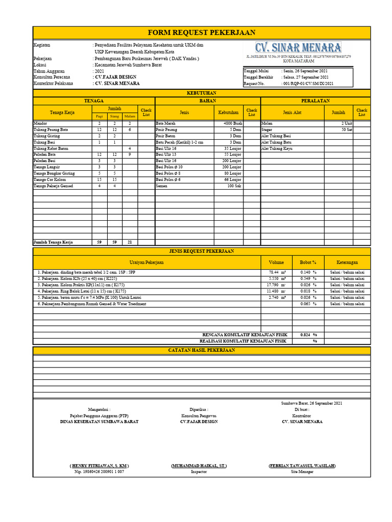 Request Pekerjaan Proyek | PDF
