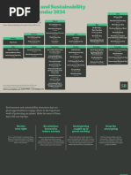 List of Environmental Days For 2025 | PDF | Natural Environment ...