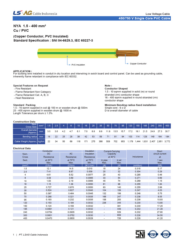 NYA 1.5 - 400 mm2 | PDF | Electrical Wiring | Building Engineering