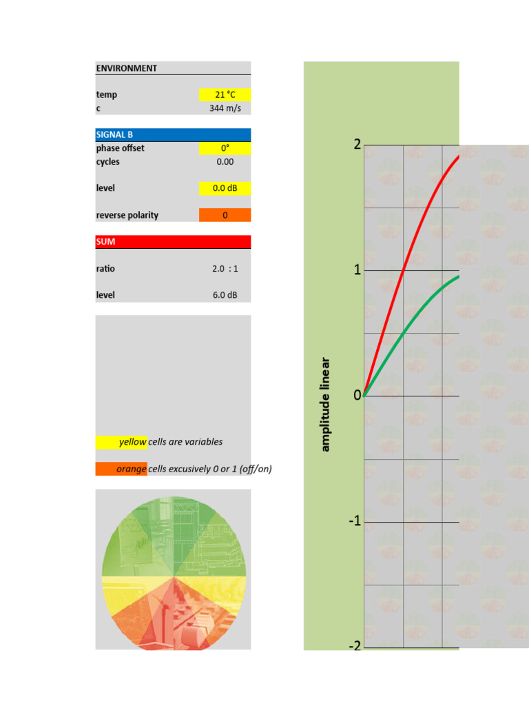 1 1 5 Phase V2 8 | PDF | Phase (Waves) | Signal Processing