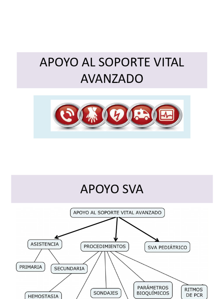 APOYO AL SVA Adulto Alumnos | PDF | Reanimación cardiopulmonar | Medicina CLINICA