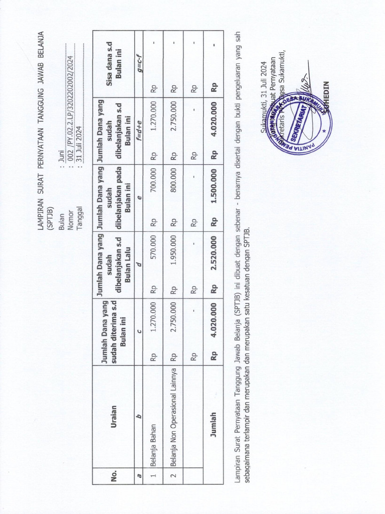 Lampiran SPTJB OP Juni 2024 | PDF