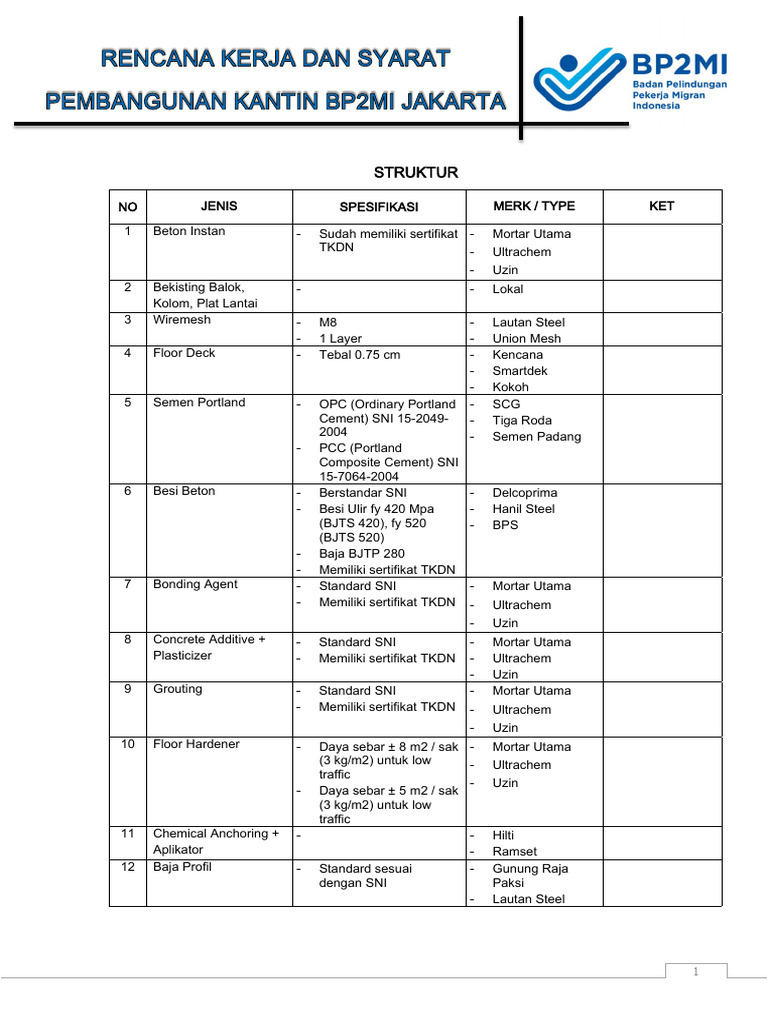 04 Outline Spek | PDF