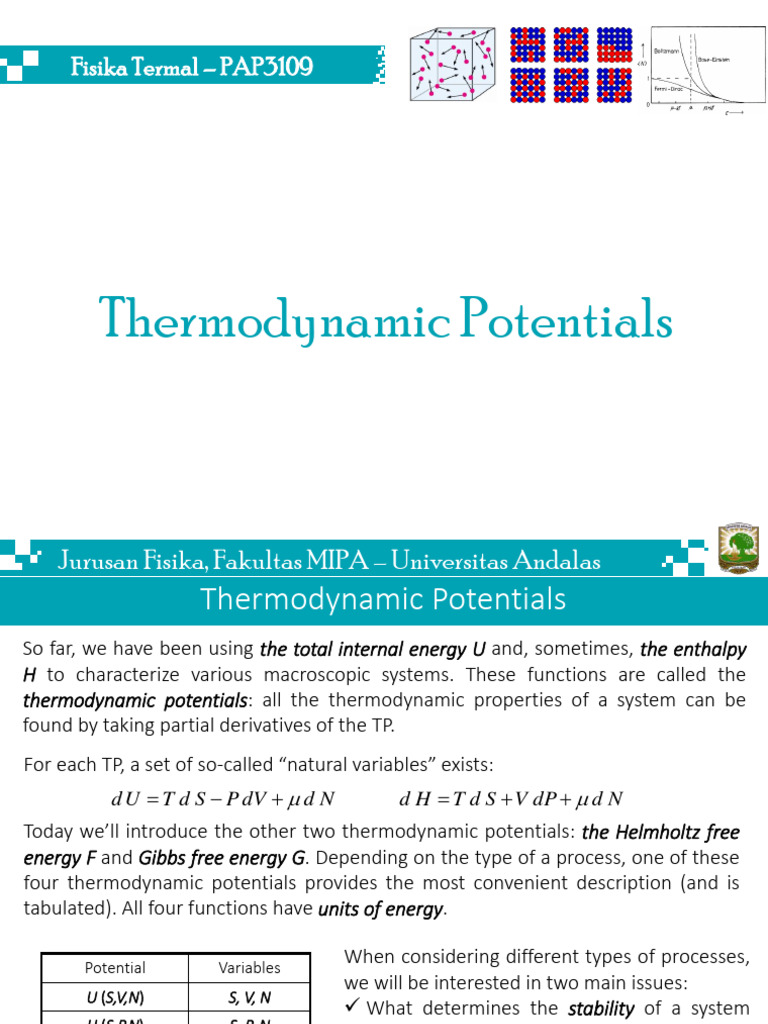 Thermodynamic Potentials Overview | PDF | Gibbs Free Energy | Thermodynamics