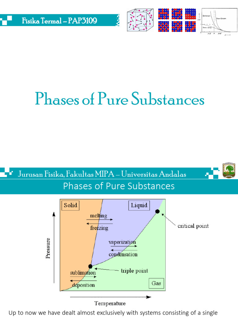 15 Phases of Pure Substances | PDF | Phase (Matter) | Thermodynamic ...
