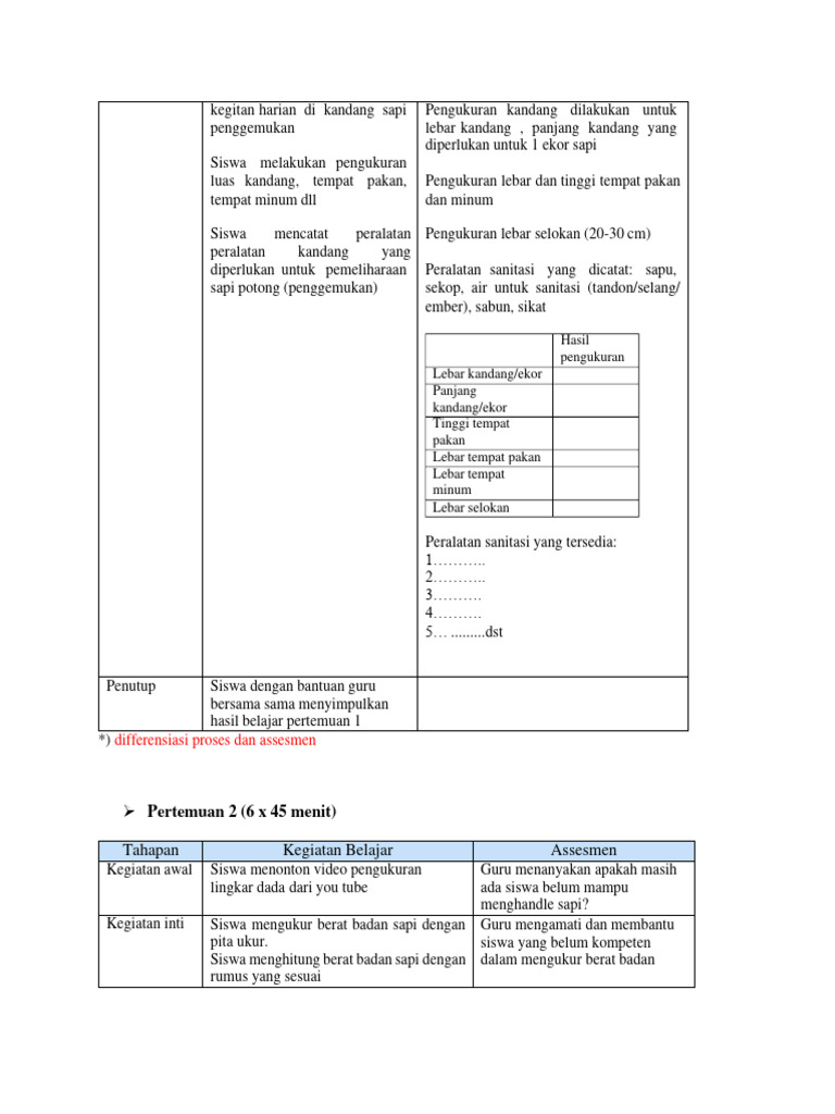 MA - Perancangan Produksi Ternak Pedaging - Pertemuan 2 | PDF