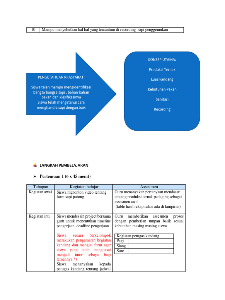 MA - Perancangan Produksi Ternak Pedaging - Pertemuan 1 | PDF