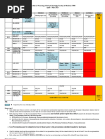 Surface Finish Cross Reference Chart | PDF