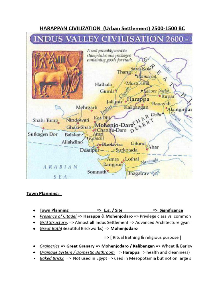 Harappan Civilization | PDF | Home & Garden