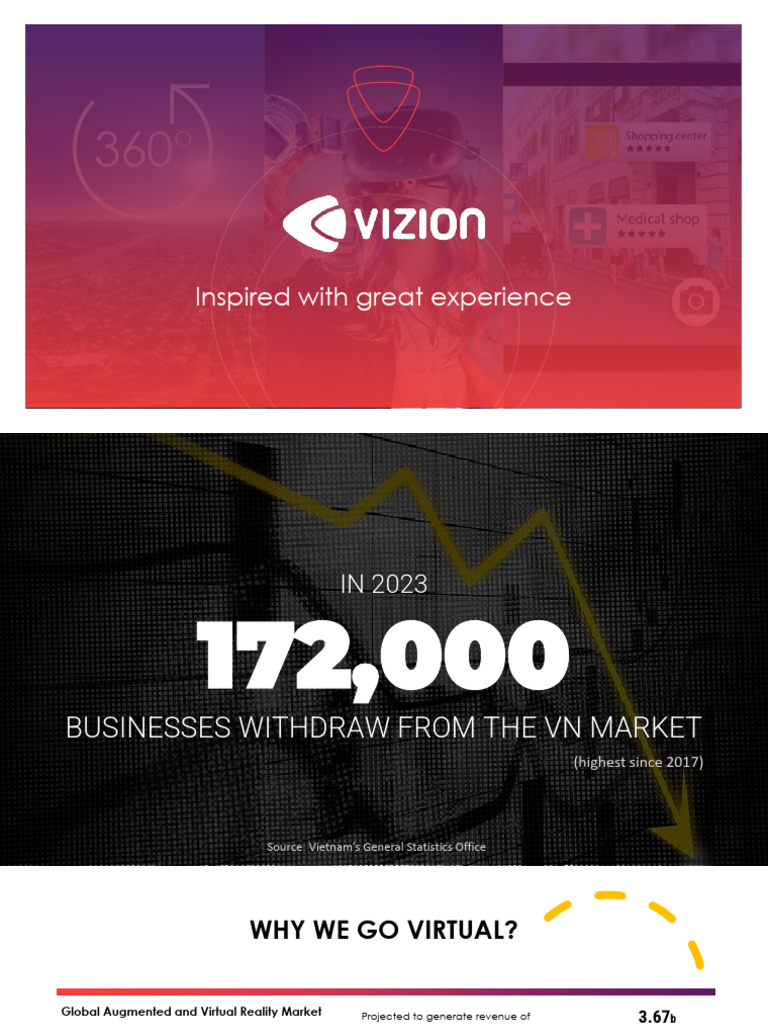 Vizion Pitch Deck 2024 | PDF | Business