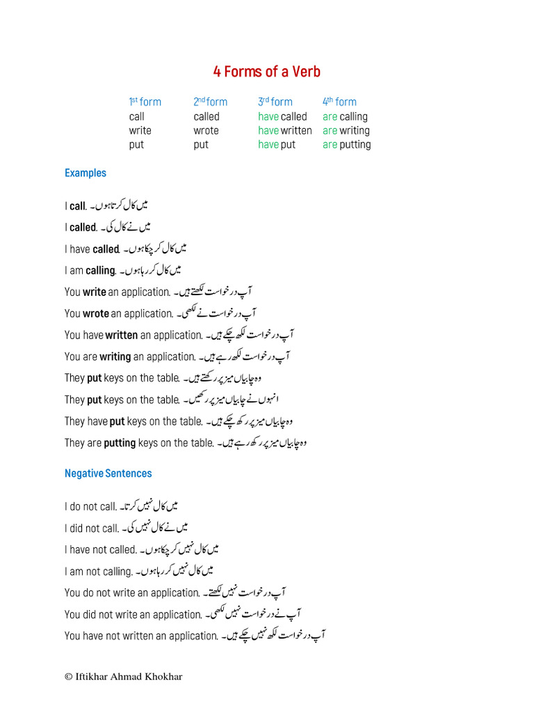 3 The 4 Forms of A Verb | PDF