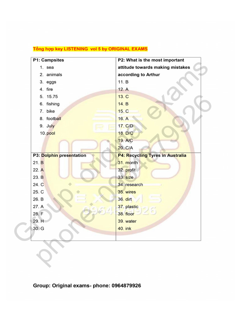 T NG H P Key Listening Vol 5 | PDF