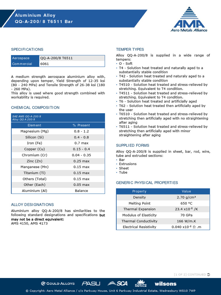 Aero Metal Alliance - Aluminium Alloy QQ A 2008 T6511 Bar - 28 | PDF ...