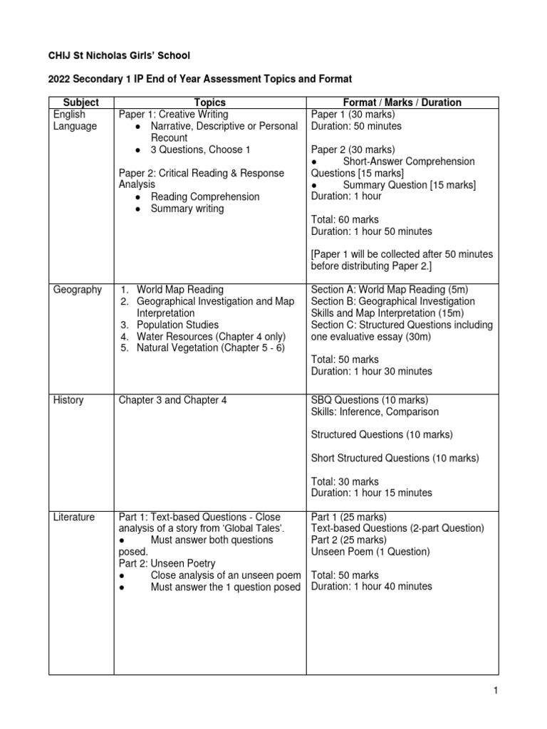 2022 Year 1 IP EYA Topics and Formats | PDF | Geometry | Area