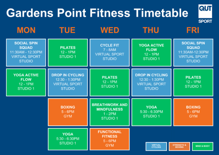 Gardens Point Fitness Timetable | PDF