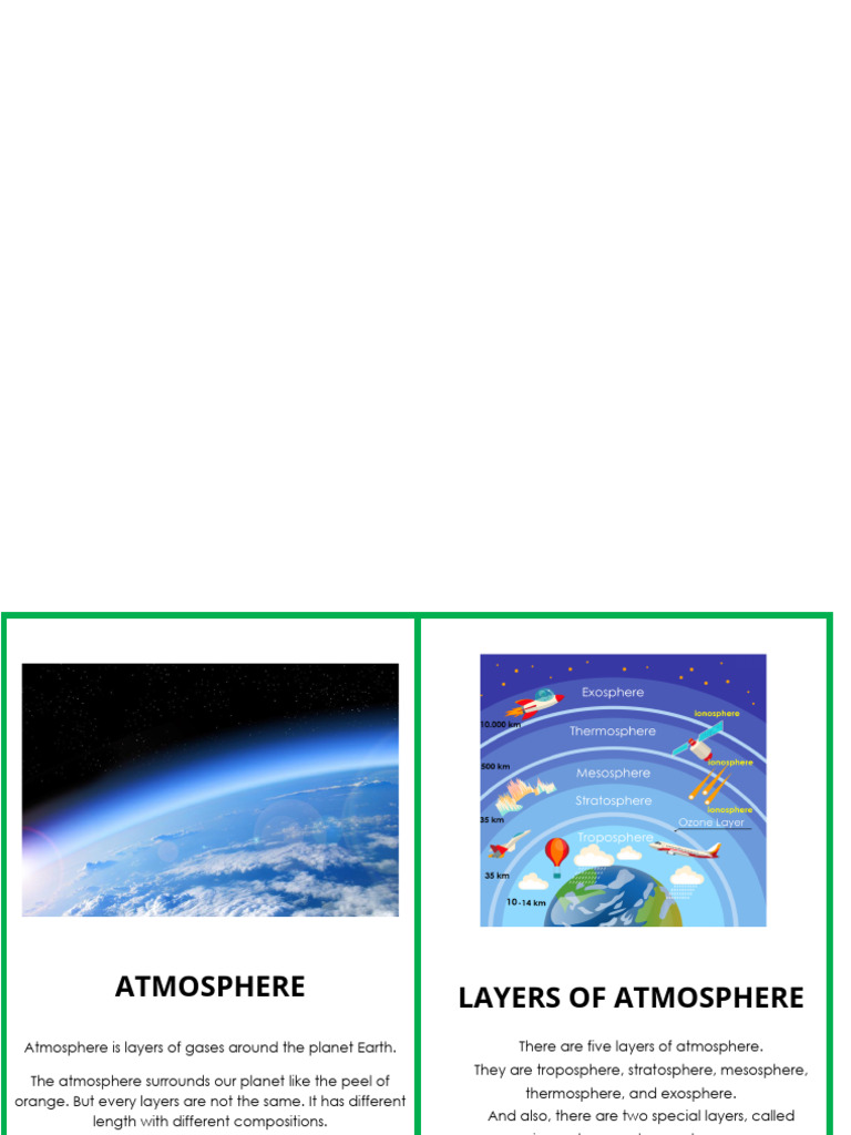 LAYERS OF ATMOSPHERE - Control | PDF | Atmosphere Of Earth | Atmosphere