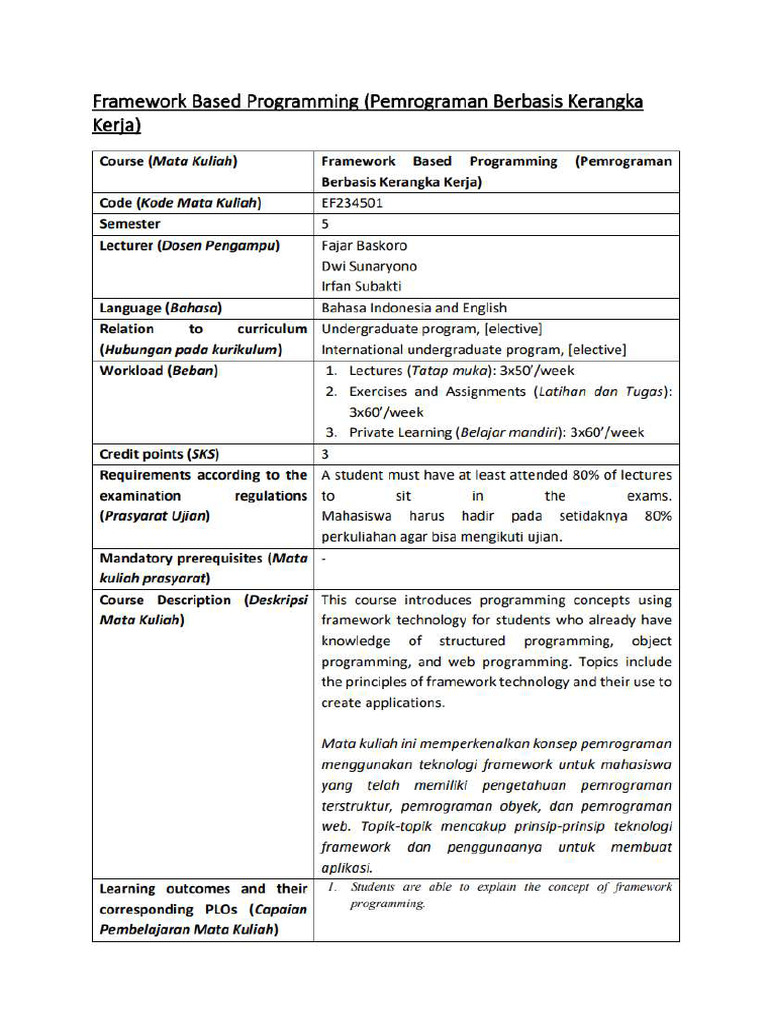 CPMK Framework Based Programming | PDF