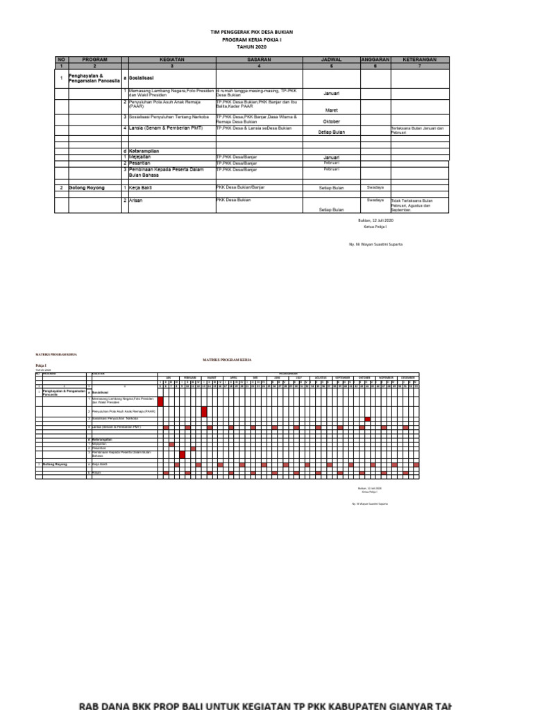 3 MATRIK 2020 Program Kerja Pokja I | PDF