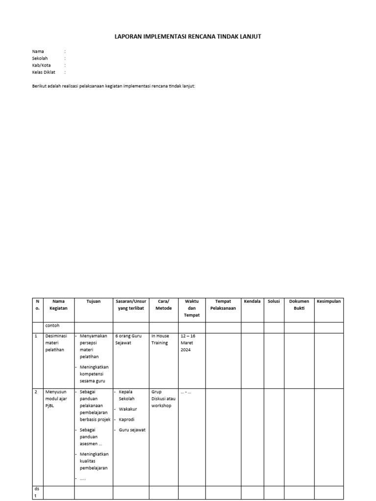 Laporan Implementasi RTL UpRe BMTI 2024 | PDF