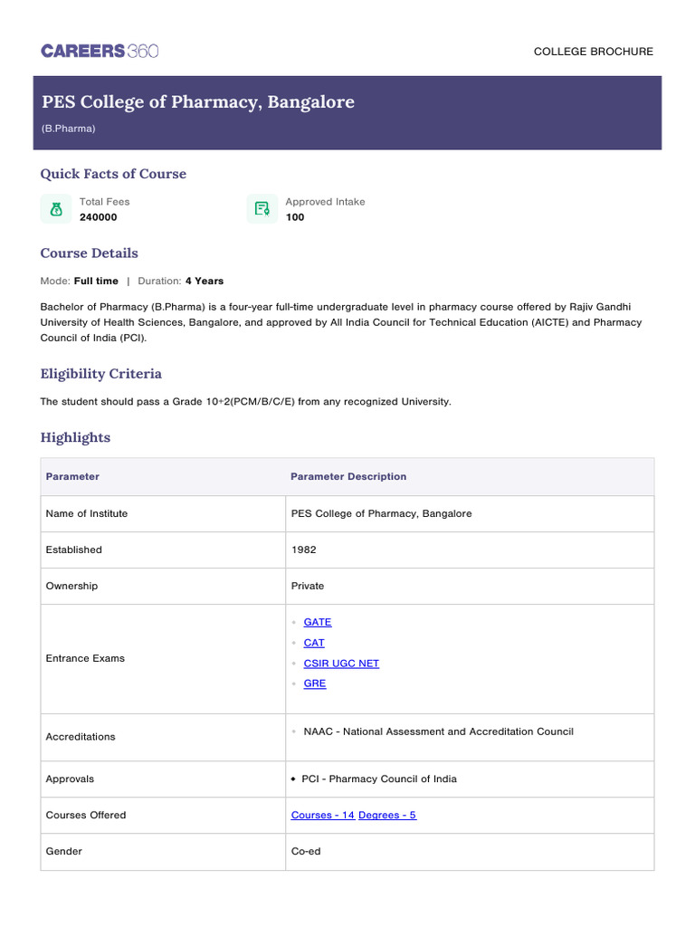 B.Pharma-PES College of Pharmacy, Bangalore - Admission-Details - 20240809102851 | PDF | Higher ...