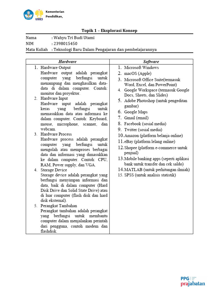 Topik 1 - Eksplorasi Konsep - Wahyu Tri Budi Utami | PDF