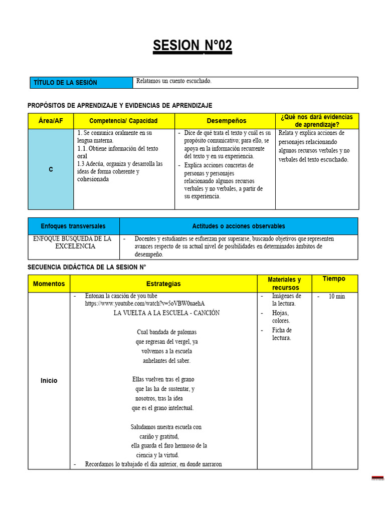SESION C | PDF | Aprendizaje | Ciencia cognitiva