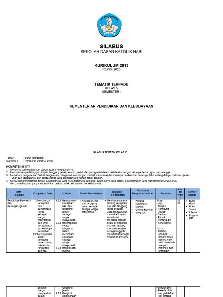 Silabus Kelas 5 Tema 4 OK | PDF