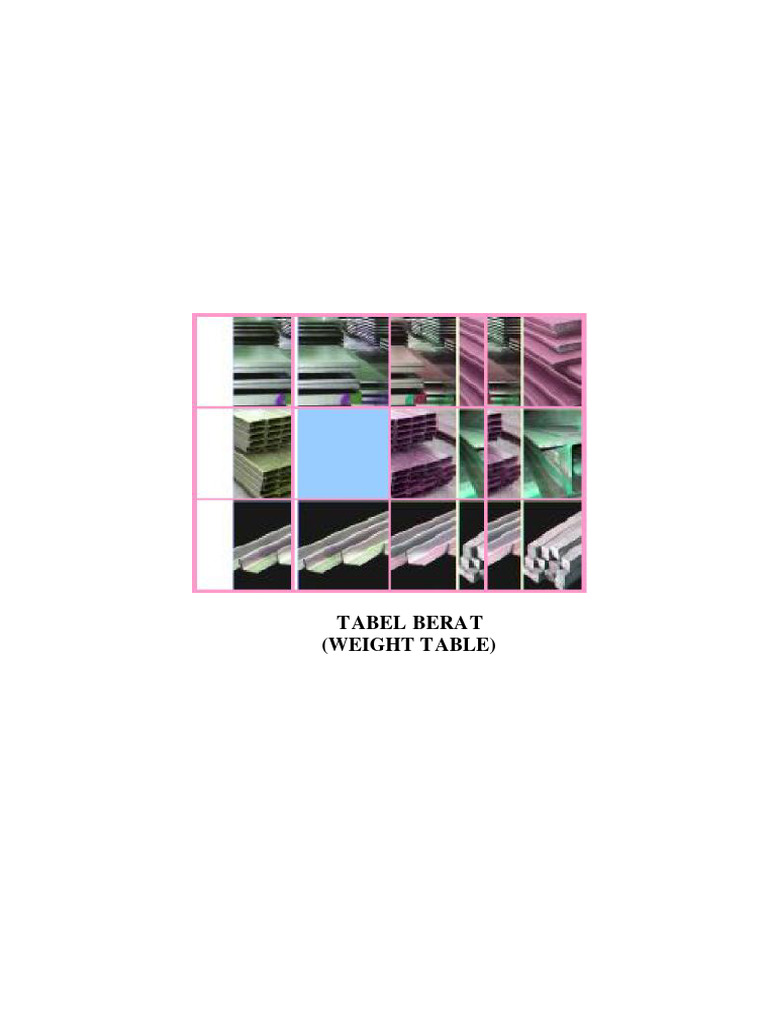 Spesification Steel Weight Tables (Tabel Berat Baja WF/UNP/ANGEL/TBeam ...