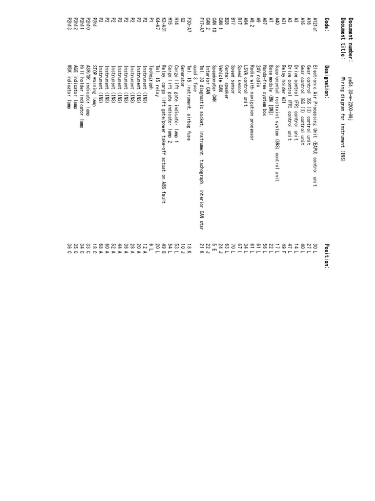 Instrument Wiring Diagram for Actros | PDF | Brake | Vehicles
