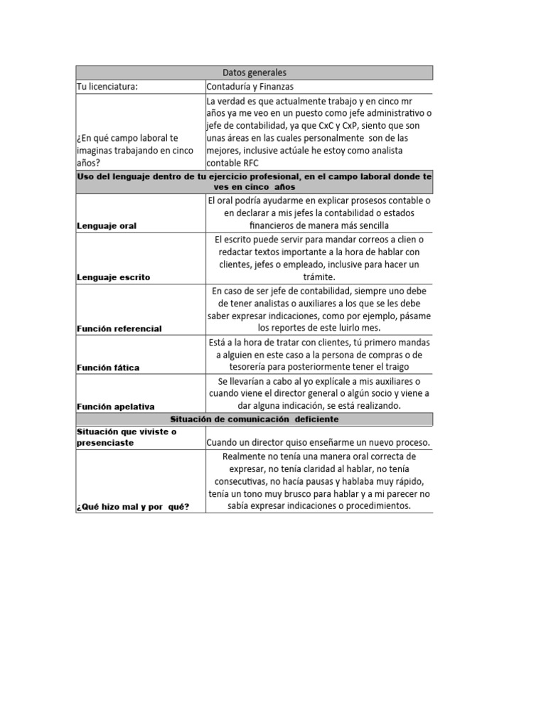 Ieu Actividad 1 | PDF | Contador