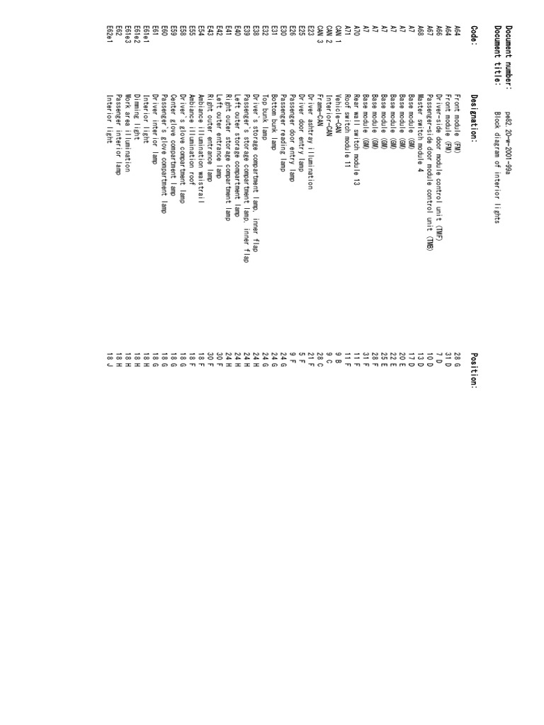 Interior Lights Block Diagram | PDF | Motor Vehicle | Car Body Styles
