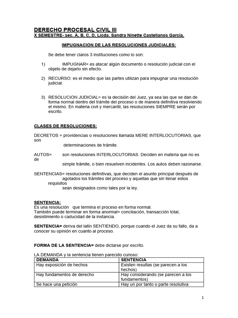 Clase 1 - IMPUGNACION RESOL.-JUDICIALES-24 | PDF | Sentencia (ley) | Apelación