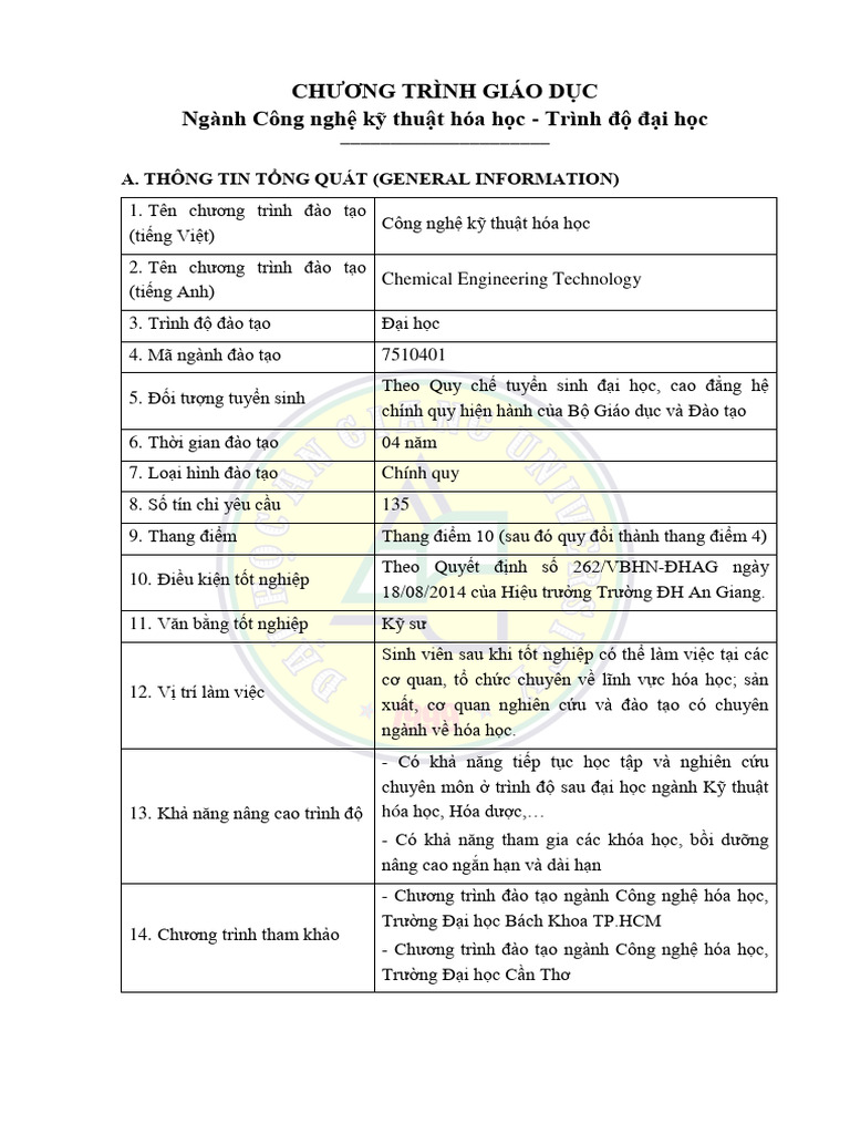 Công nghệ kỹ thuật hóa học-DH19 - 0 | PDF