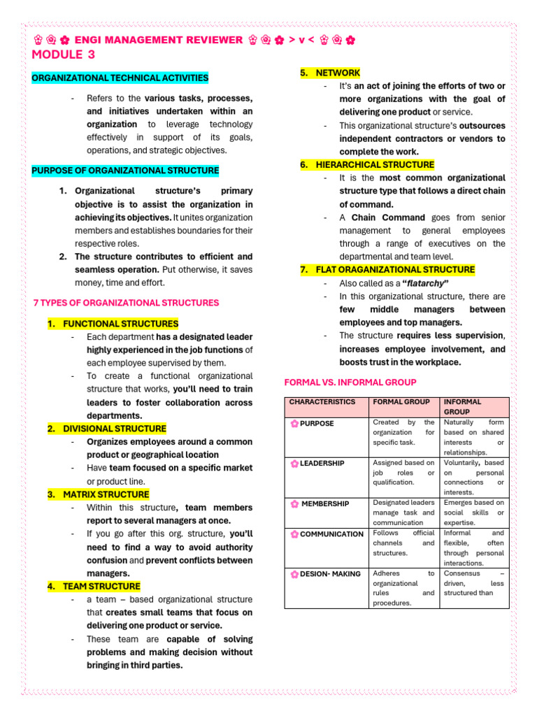 MODULE 3 and 4 Engm Rev | PDF | Career & Growth | Self-Improvement