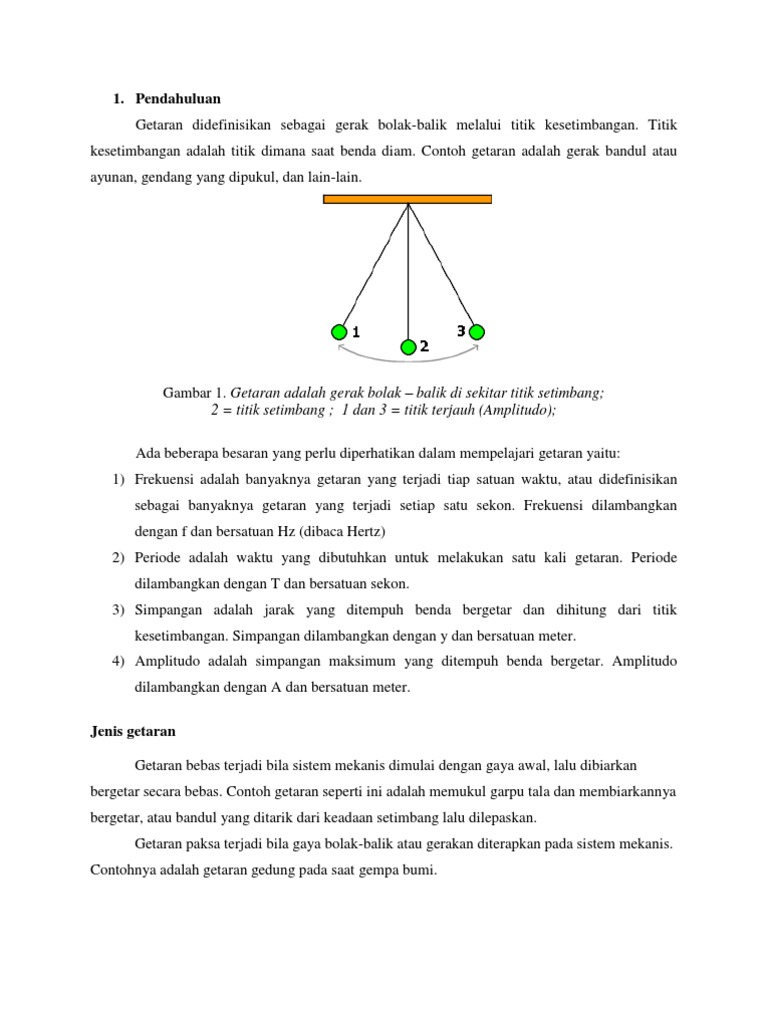 Konsep Dan Aplikasi Getaran | PDF