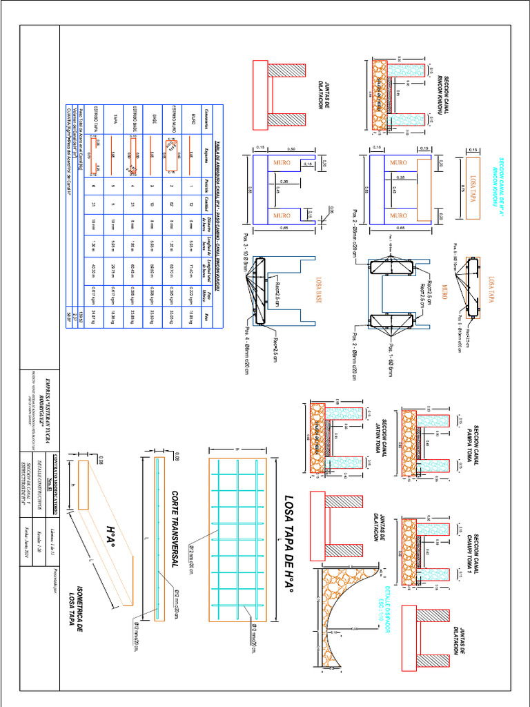 Detalles Constructivos | PDF