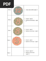 Buku Ishihara 14 Plate | PDF