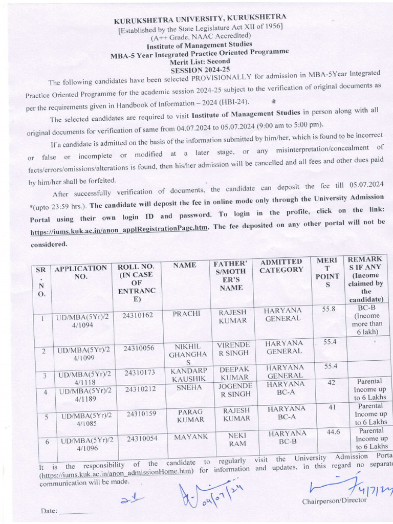 MBA 5 Year 2nd Merit List PDF | PDF