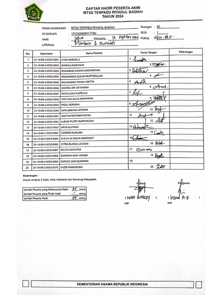 Dh Ruang 02 Sesi Ke 1 Pdf