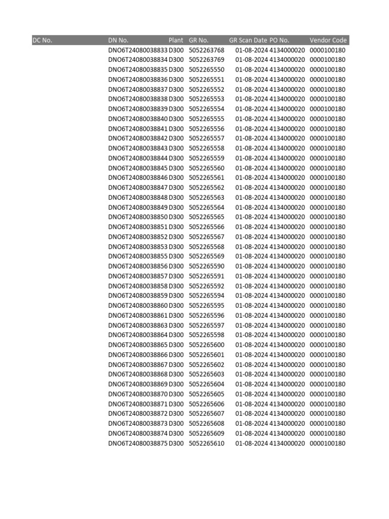 DN Ready | PDF | Computers