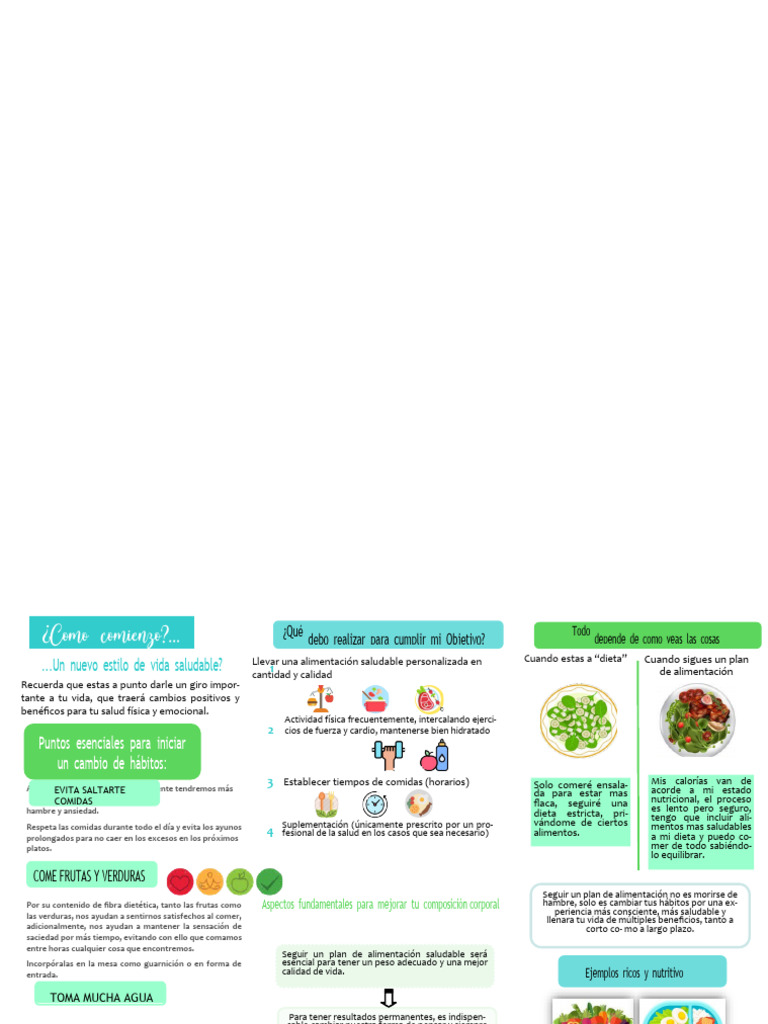 Triptico Nutricion | PDF | Dieta | Nutrición