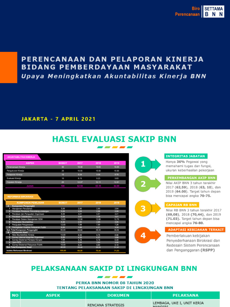 06 - Karo Ren (PAPARAN RAKERNIS DAYAMAS BNN 2021) | PDF